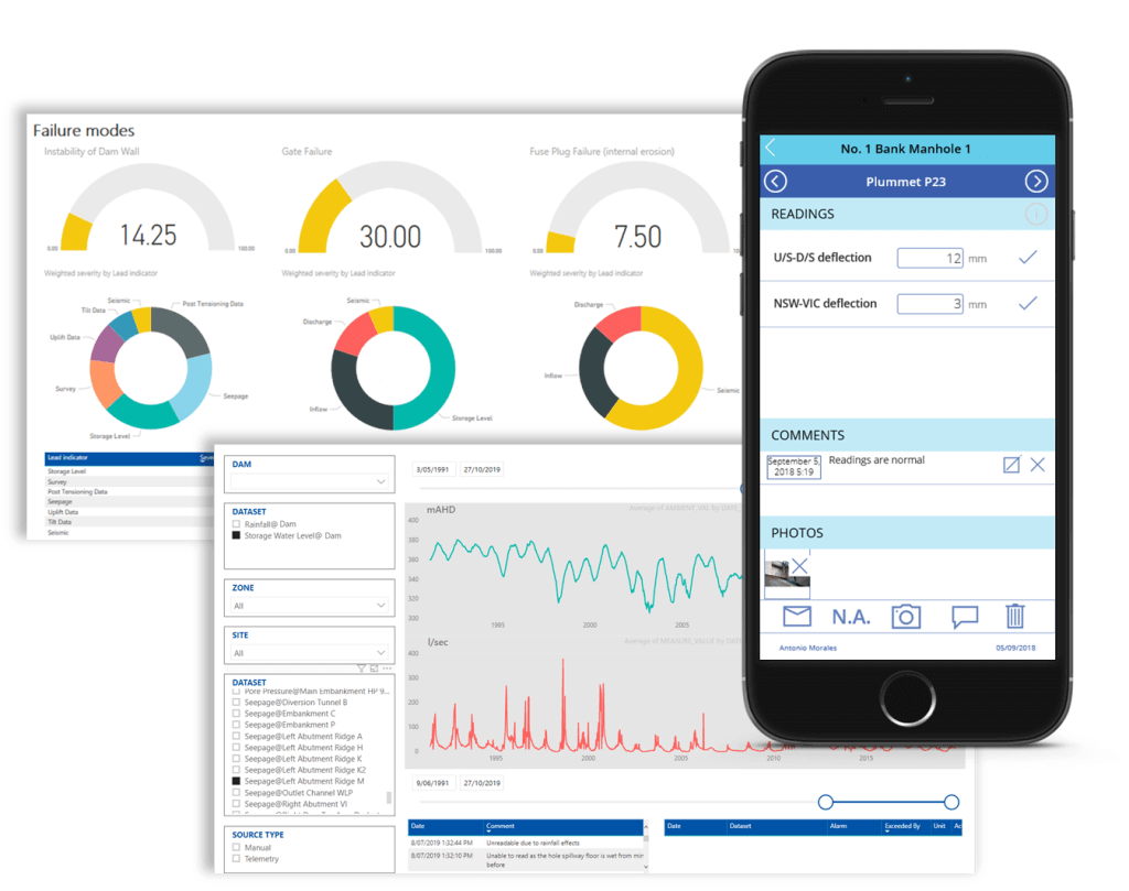 Dam Safety Management Software (Dam360) - ADASA