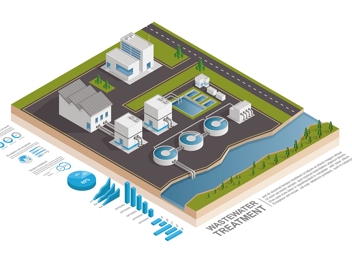 Water Asset Digitalisation - ADASA